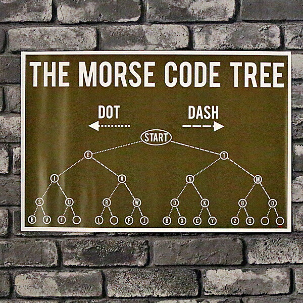 【楽天市場】ポスター THE MORSE CODE TREE 46cm×30.5cm モールス信号 米軍 アメリカ軍 ミリタリー インテリア ...