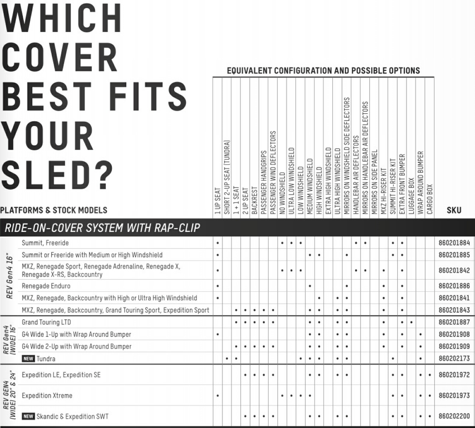 【楽天市場】ski-doo/スキードゥ Ride On Cover（ROC）システム （860201887）スノーモービルカバー #REV ...