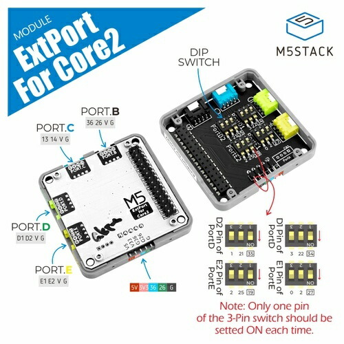 【楽天市場】m5stack M5stack Core2用ポート拡張モジュール【m5stack M123】[エムファイブスタック マイコン