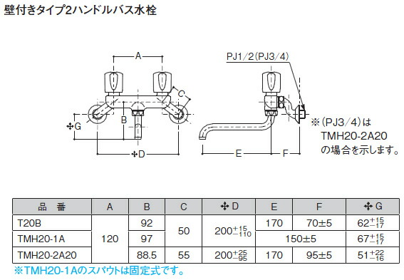 【楽天市場】TOTO 浴室用水栓金具【TMH20-2A20】(一般地・寒冷地共用) 2ハンドルバス水栓 壁付きタイプ [メタル/20mm]【納期約2週間】：DOOON ショップ