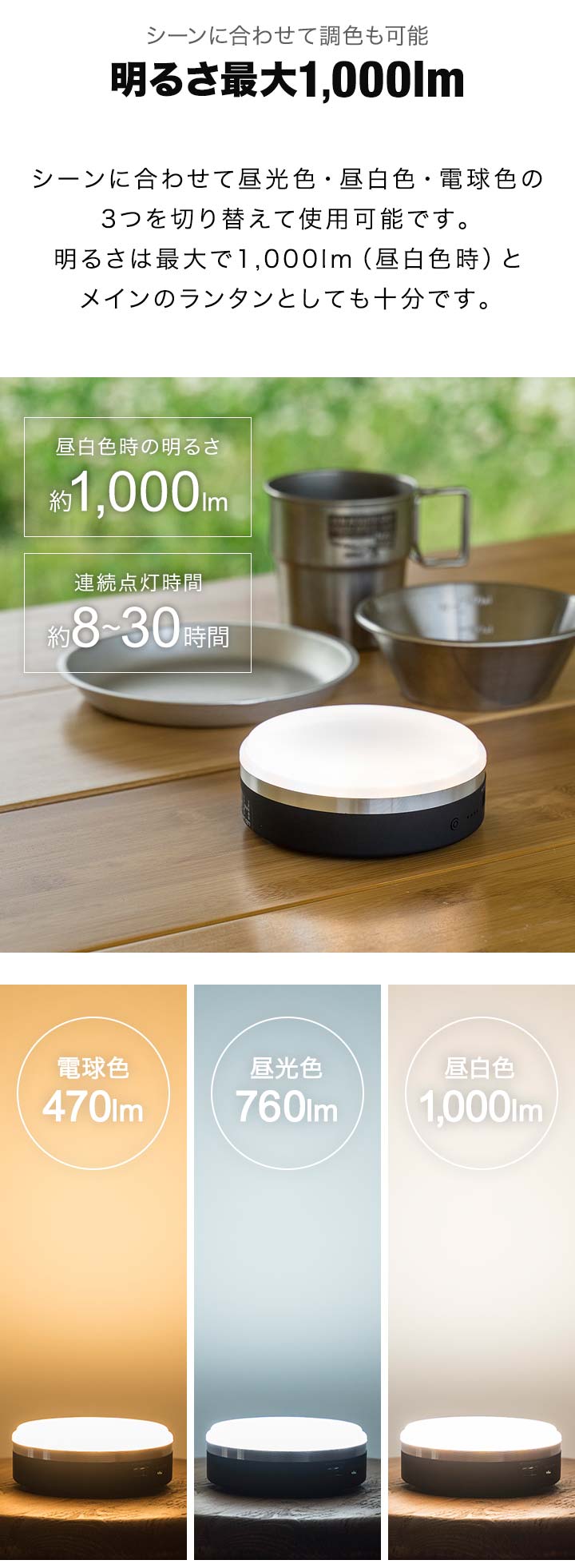 【楽天市場】1年保証 LED ランタン USB充電式 最大1,000ルーメン モバイルバッテリー 10,000mAh 調光 調色 3色 白色 暖色 防水 IPX4 大容量バッテリー led ...