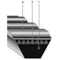【楽天市場】バンドー化学 バンフレックスベルト 3M形 3M180：伝動機 楽天市場店