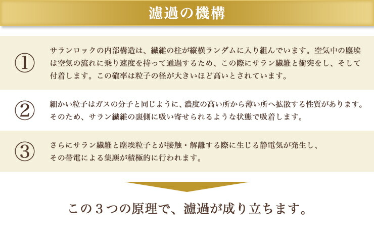 【楽天市場】【CS-120】サランロック 70d-102 1×2m 厚み20mm 【空調フィルターに】高性能の三次元不織布【あす楽】：くればぁ ...