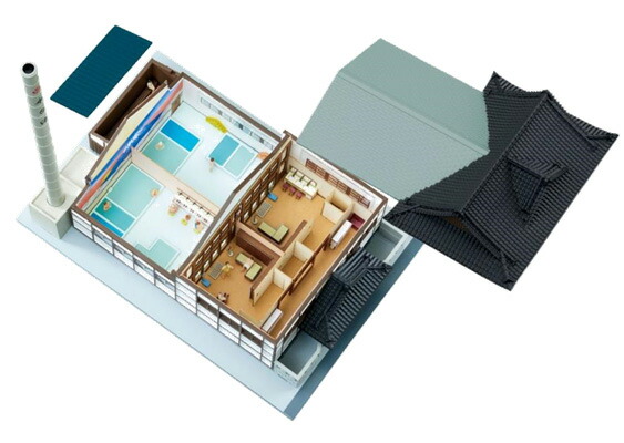 【楽天市場】建コレ183 廃業した給油所A【トミーテック・322771】「鉄道模型 Nゲージ」：ミッドナイン