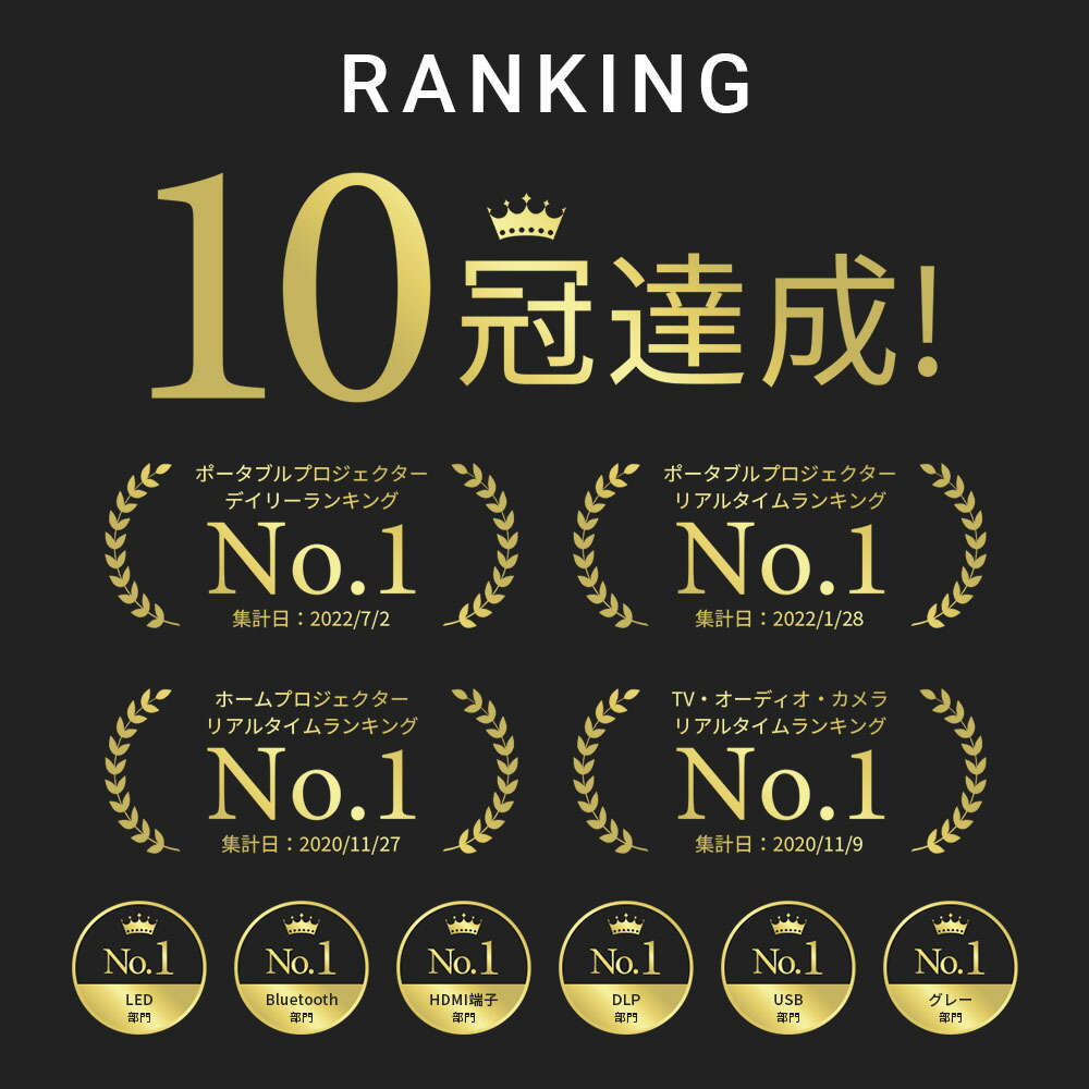 【楽天市場】【10,820円OFFクーポン ミニ三脚＆ハードケース付】楽天10冠 プロジェクター 小型 CINEMAGE Pro モバイルプロジェクター Bluetooth iPhone ...