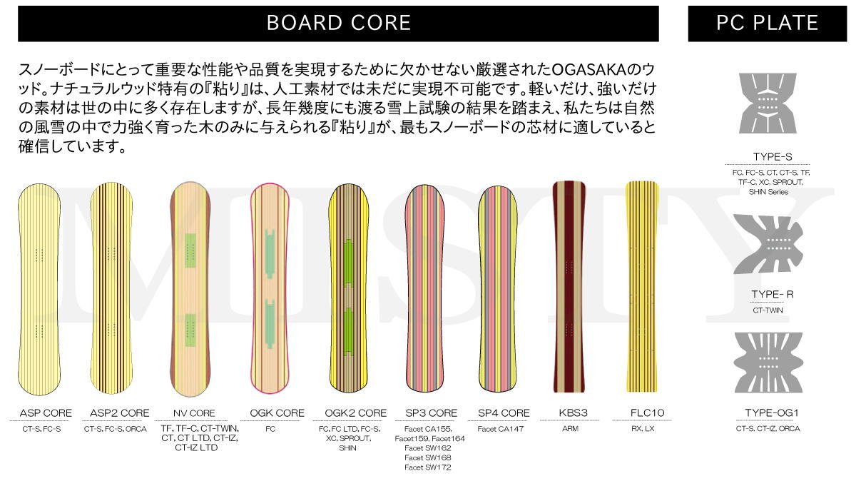【楽天市場】【予約】22-23 OGASAKA (オガサカスノーボード) FC-LIMITED 154cm 157cm 160cm / チューンナップ付き (カービング 板)【送料無料】【代引 ...