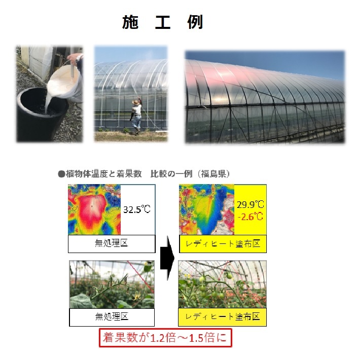 【楽天市場】レディヒート 15kg 誠和アグリカルチャ 遮熱材 ReduHeat レディシステム：ナチュラルアグリ