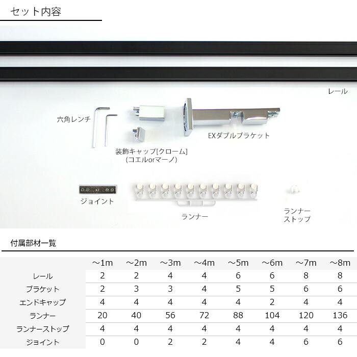 【楽天市場】《即日出荷》 アイアンカーテンレール ダブルセット 4～5mまで[EXダブル 1cm単位サイズオーダー おしゃれ 高級感 シンプル 高級 男前 カーテン レール ハイエンド ドイツ ...