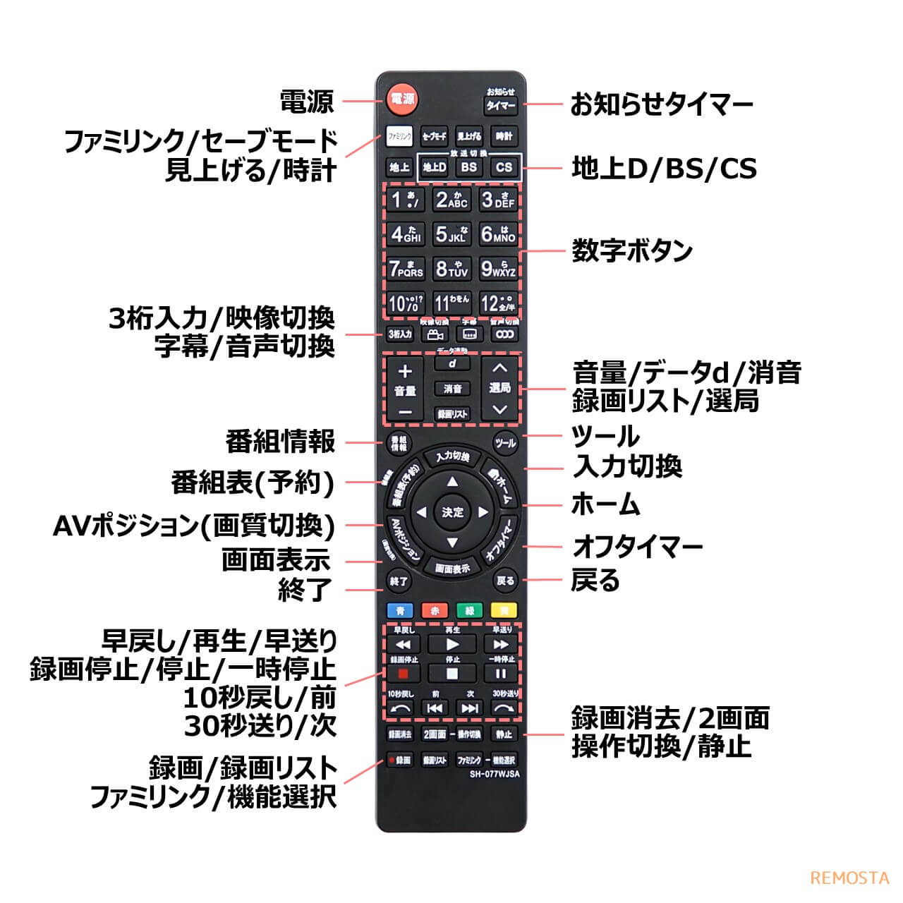 【楽天市場】シャープ アクオス テレビ リモコン 電池付き GB077WJSA GA995WJSA GA863WJSA 代用リモコン LC-32H10 LC-32H9 LC-40H9 LC ...