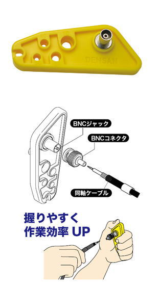 【楽天市場】DENSAN同軸コネクターホルダーCCS-BNC：工具のお店 モンジュSHOP