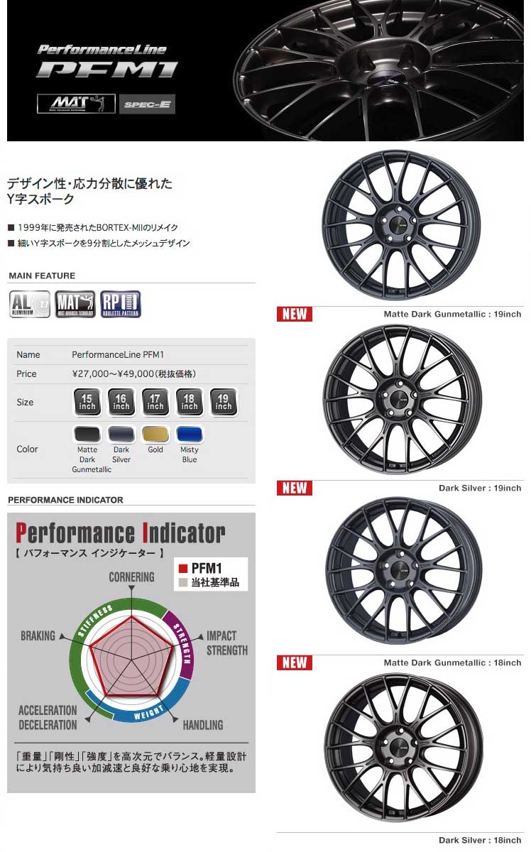 【楽天市場】ENKEI エンケイ パフォーマンスライン PFM1 ピーエフ エムワン 15インチ 6.0J 38 5-100 ホイール1本 | BORTEX-M2 リメイク メッシュ 軽量 ...