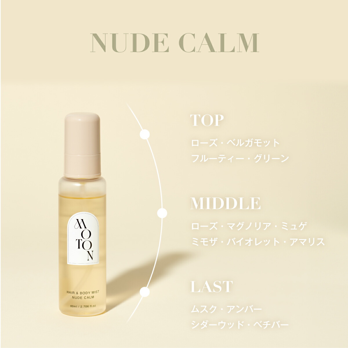 【MOTON公式】モトン ヘア&ボディミスト トワイライトジャーニーの香り ヘアミスト ボディミスト ヘアケア ボディケア 韓国コスメ 香水 ...