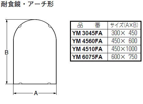 【楽天市場】【送料無料】【 YM4560FA 】TOTO トートー 化粧鏡（耐食鏡）サイズ450×600【全品P2倍♪11日（土）01：59迄 ...