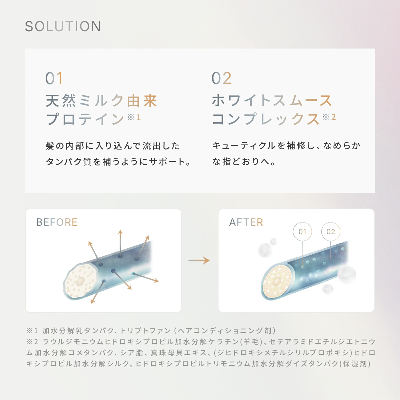 リファミルクプロテイン 詰め替えセット シャンプー＆トリートメント 毛髪ケア ダメージケア しっとり ReFa 430g セット バレンタイン ホワイトデー 母の日 プレゼント ギフト