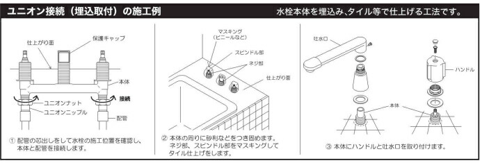 【楽天市場】KVK バス用埋込2ハンドル混合栓（ユニオン接続） KM85GT：リライフプラザ 楽天市場店