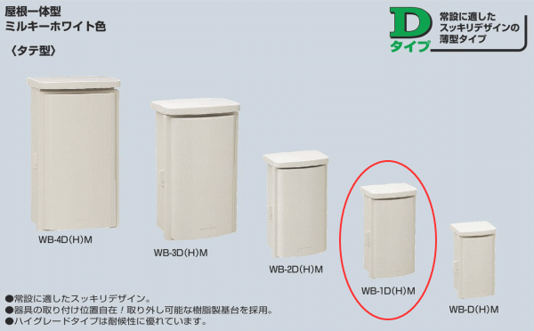 【楽天市場】未来工業 WB-1DM ミルキーホワイト色 ウオルボックス 屋根一体型（タテ型）：エヌデンサービス