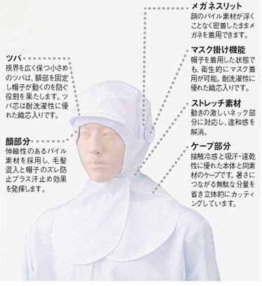 【楽天市場】フード ユニフォーム 484-81 フード帽子(1枚入) KAZEN 帽子 厨房 フリー ポリエステル60％・綿35％・指定外繊維5％ アクアクール：社名刺繍無料の作業着屋