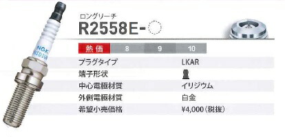 【楽天市場】NGK レーシングプラグ R2558E-9 【97537】 一体形 9番：ななこ屋2号店