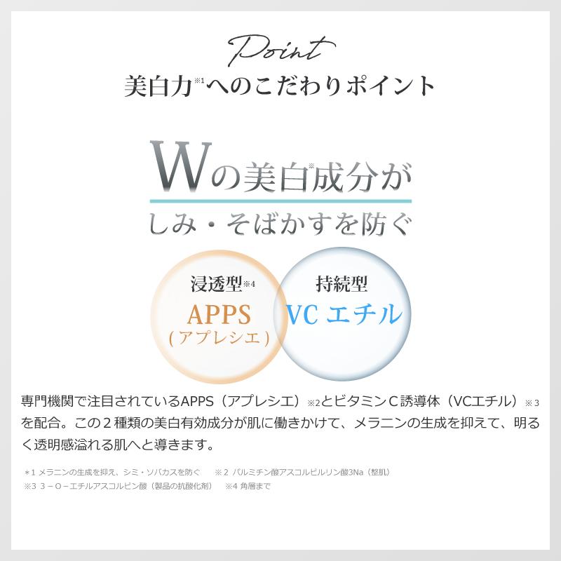 【楽天市場】APPS1%配合VCローション(30ml)：ナチュラス