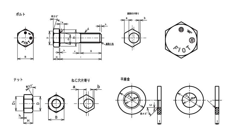 【楽天市場】ハイテン鋼/ドブ 六角ハイテンションボルト [F8T] (ナット・ワッシャーセット)M16×90 【 お得セット ： 10本入り ...