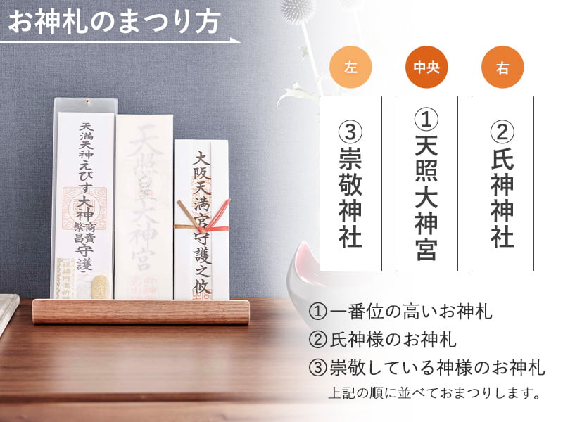 【楽天市場】置き型神札スタンド rin リン 山崎実業 神棚 神札 お札立て 御札立て 三社 簡易神棚 卓上 木製 コンパクト シンプル おしゃれ モダン ナチュラル ブラウン 6141 ...