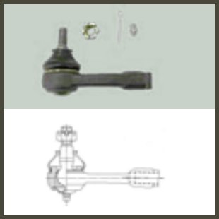 【楽天市場】タイロットエンド 左テクノパワーPT-D160Lダイハツミラ/エッセ/ムーブ/MAX他(L200系/L500系/L700系 ...