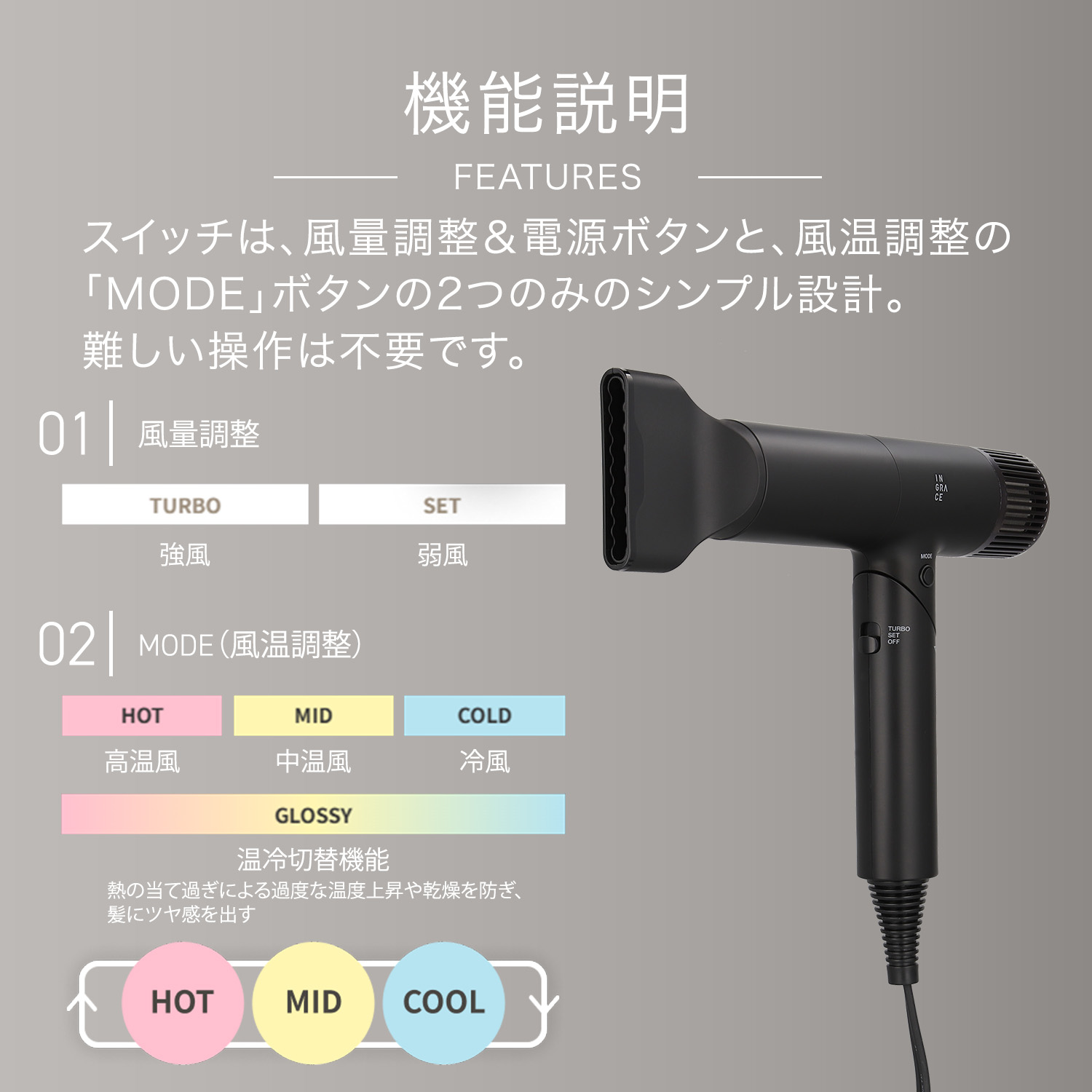 ポイント5倍 新商品 INGRACE Velena Hair Dryer イングレイス ヴェレナ ヘアー ドライヤー MBD002A 風量 風圧 速乾 低温 折りたたみ コンパクト 軽い 軽量 ...