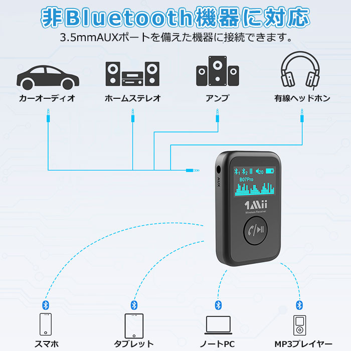 【楽天市場】1mii bluetooth レシーバー 車 車載用 ミニ 5.0 高音質 ワイヤレス 受信機 アダプター ディスプレイ搭載 ...