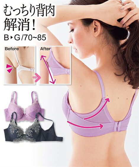 【楽天市場】ブラジャー ワイヤー入り レディース 背中すっきり ダブルバック チュール レース ネイビー/ラベンダーピンク B70～C85 ニッセン nissen：ニッセン 楽天市場店