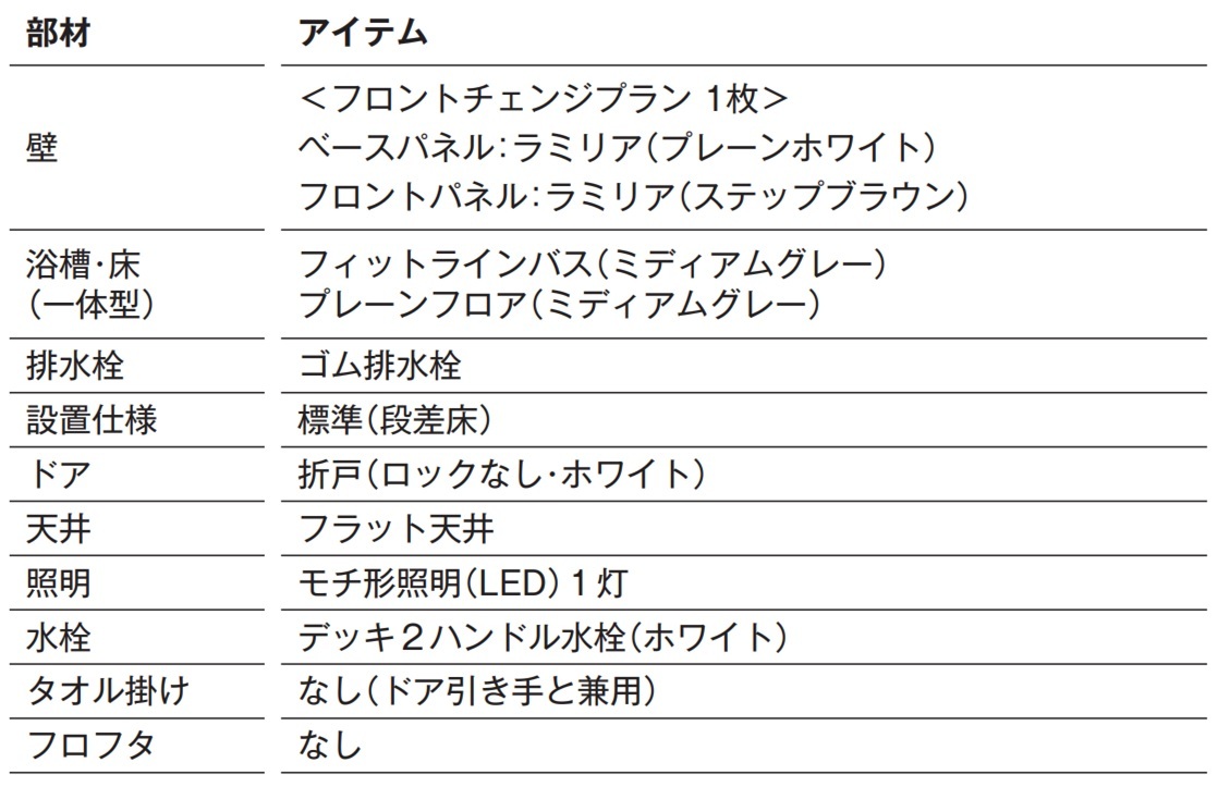 【楽天市場】ハウステック NJB 1014 サイズ オプション付きセットの4【送料無料】：NK総合販売