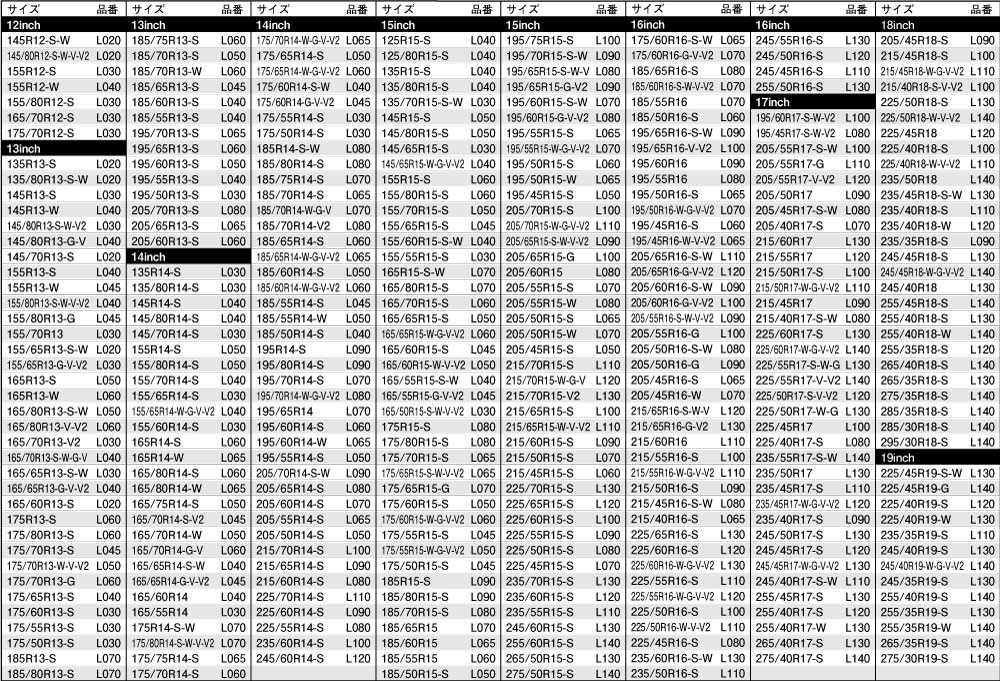 【楽天市場】スノーチェーン ルッド イージートップ L090 簡単取付 ジャッキアップ不要 冬 雪 タイヤ 滑り止め 006280 RUD easytop 195R14 195/80R14 ...