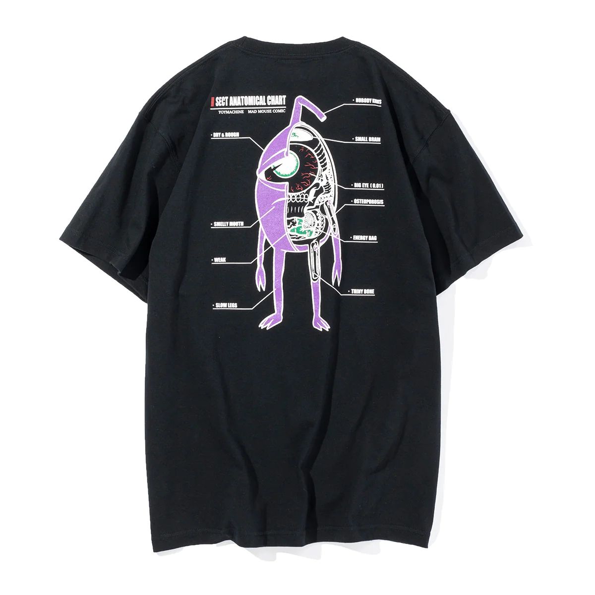 【楽天市場】【 TOY MACHINE / MAD MOUSE COMIC COLLAB SECT SS TEE （ HEAVY WEIGHT ...