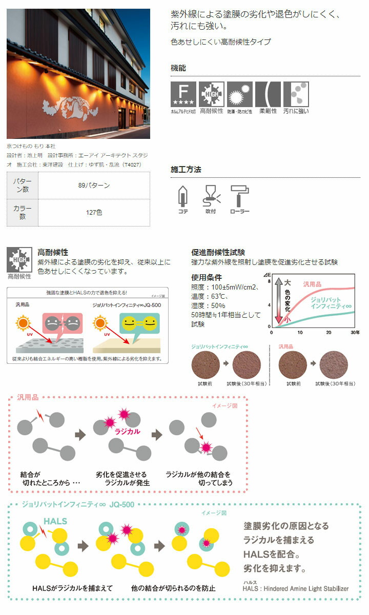 【楽天市場】JQ-620 ジョリパットネオインフィニティ 20kg アイカ/ジョリパット/塗り壁/高耐候性/可とう性/コテ塗り/吹付/左官/住宅/店舗/リフォーム/外装：塗料専門店オンライン ...