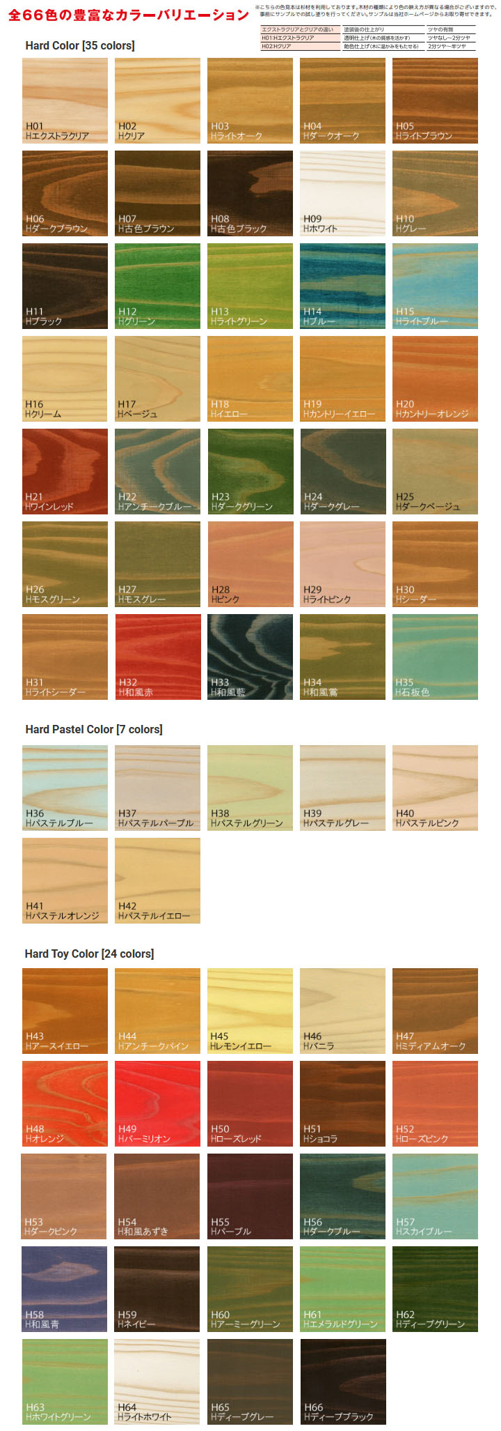 【楽天市場】U-OIL(ユーオイル) HARD(ハード) エクストラクリア 9L（約180平米/1回塗り） シオン/国産/自然塗料/オイル塗料/浸透仕上げ/オイルフィニッシュ/安全/舐めても ...