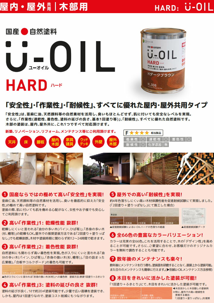 【楽天市場】U-OIL(ユーオイル) HARD(ハード) エクストラクリア 9L（約180平米/1回塗り） シオン/国産/自然塗料/オイル塗料/浸透仕上げ/オイルフィニッシュ/安全/舐めても ...