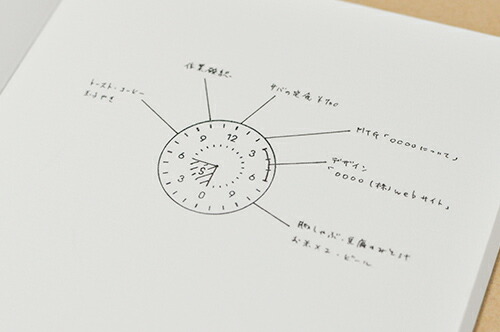 【楽天市場】多機能なアナログ時計スタンプ：24ミリ幅：24時間：浸透印タイプ：黒色インク [7521011]：OSANPO Shopping