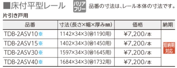 【楽天市場】TDB-2ASV B TDB-2ASV MS お取り寄せ エイダイ 室内ドア 引き戸用 床付け平型レール(片引き戸用) 1本入り Bブロンズ MSシルバー 永大産業 EIDAI ...