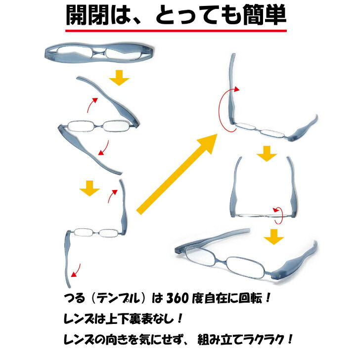 【楽天市場】【ポイント20倍 】 新型 ポッドリーダースマート Podreader smart 折りたたみ 老眼鏡 折り畳み 超薄型 超軽量 携帯用 リーディンググラス シニアグラス ...
