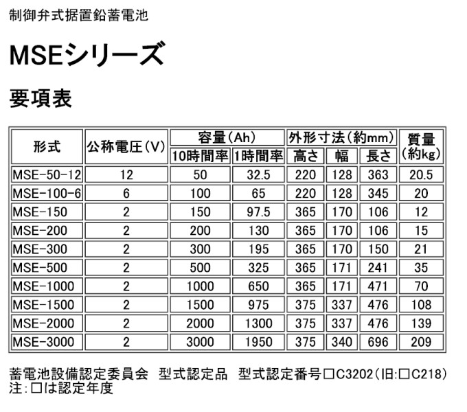 【楽天市場】【受注生産品】 古河電池 『古河電池 MSE-150 御弁式据置鉛蓄電池（バッテリー） 2V 150Ah』 おすすめ バッテリー ...
