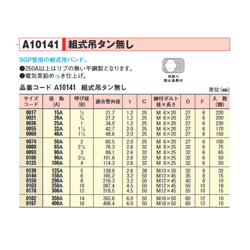 【楽天市場】吊配管金具 組式吊タン無し 25A 10個入 A10141 0036 配管支持金物 SGP管用 アカギ アミD：プラスワイズ建築店