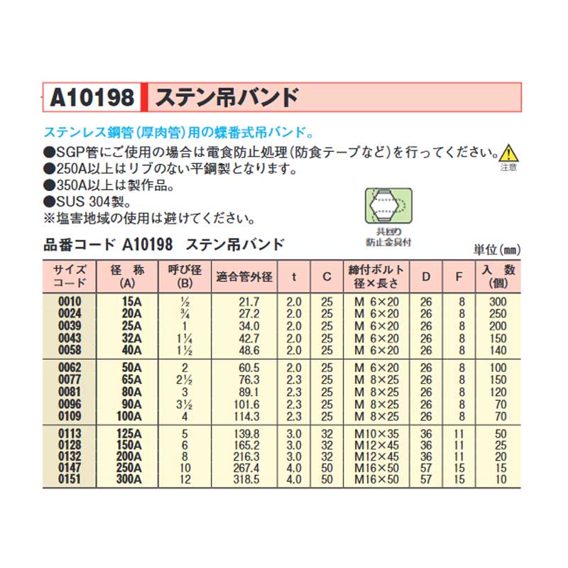 【楽天市場】吊配管金具 ステン吊バンド 150A A10198 0128 配管支持金物 SUS304 蝶番式 アカギ アミD：プラスワイズ建築店