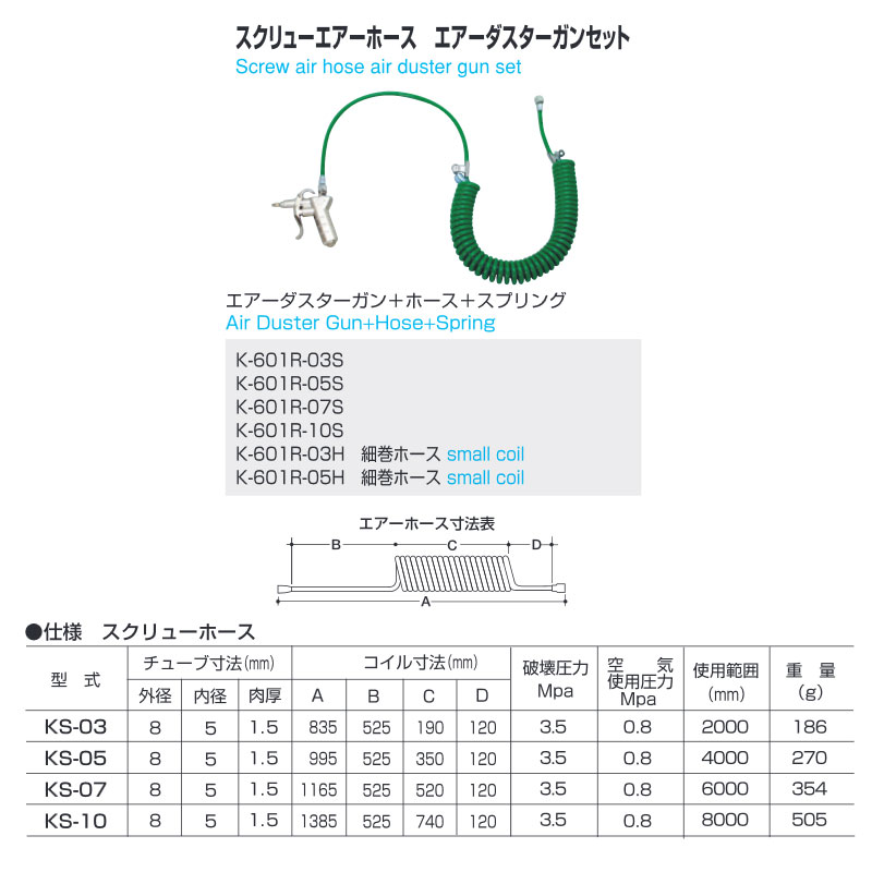 【楽天市場】スクリューエアーホース エアーダスター ガンセット GC1/4スプリング付 K-601R-10S 近畿製作所 カSD：プラスワイズ建築店