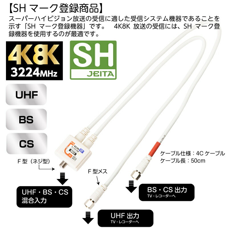 【楽天市場】SOLIDCABLE / ソリッドケーブル ケーブル付 分波器 SEP-4F5032(WH) 50cm 4C アンテナ分波器 SHマーク登録 新4K8K衛星放送 地デジ BS CS ...