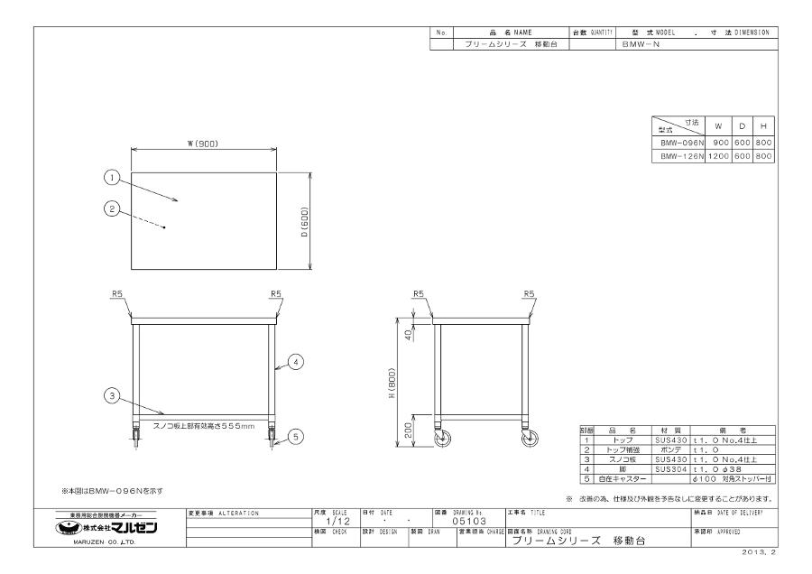【楽天市場】マルゼン 移動台 BMW-096N ブリームシリーズ SUS430：プロストア