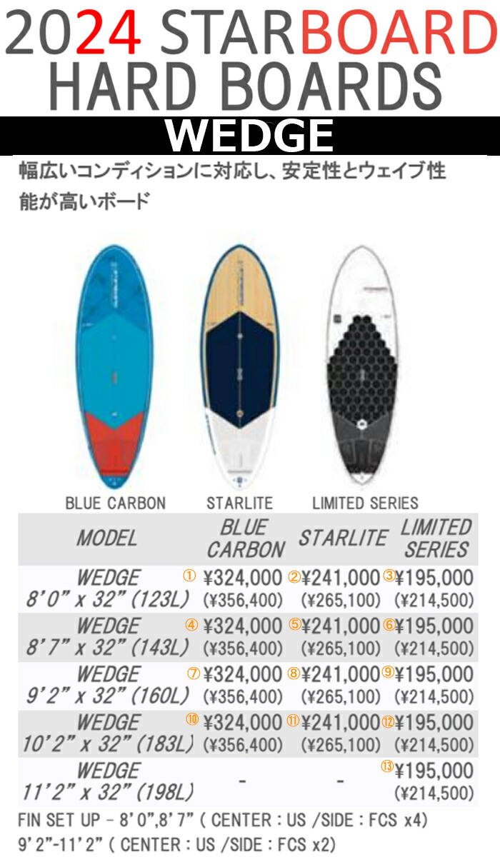 【楽天市場】24 STARBOARD スターボード (SUP HARD BOARD - WEDGE)(サイズ：8.0 / 8.7 / 9.2 ...