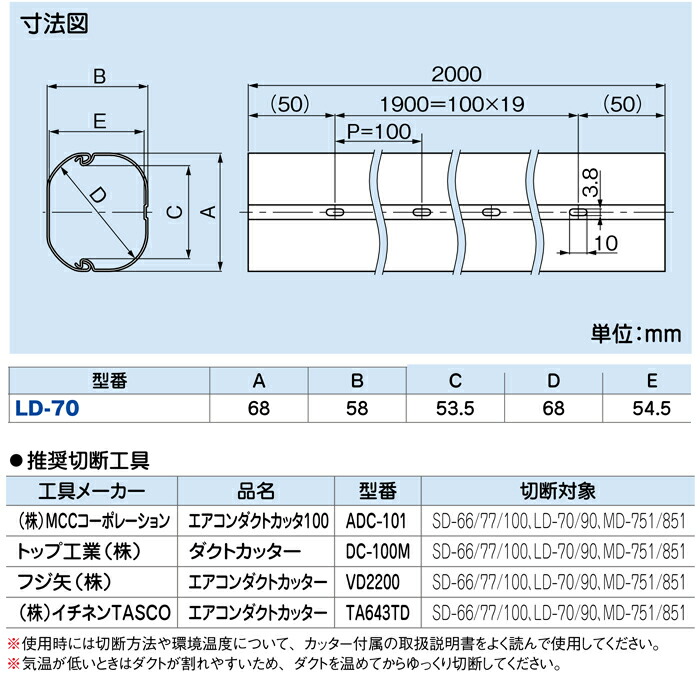 【楽天市場】(最大100円オフクーポン有)(法人様宛限定)因幡電工 スリムダクトLD 配管化粧カバー LD-70-I アイボリー 【10本セット】LD70I：住設と電材の洛電マート