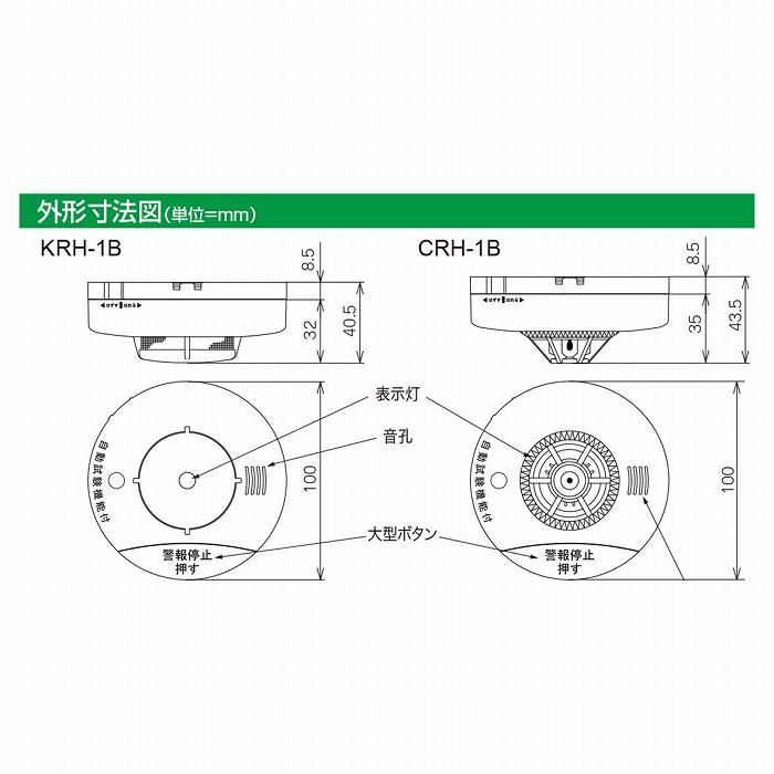 【楽天市場】ニッタン 住宅用火災警報器 けむタンちゃん(煙式) KRH-1B ケース販売 10個セット 煙感知器 火災 警報 火事【送料無料】：リコメン堂生活館
