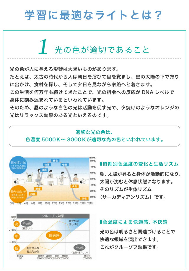 【楽天市場】クーポン+ポイント5倍! 2023年度 コイズミ LEDライト ECL-335NA ECL-336WT コンパクトアームライト 1000ルクス 550ルーメン 調光 昼白色 電球色 ...