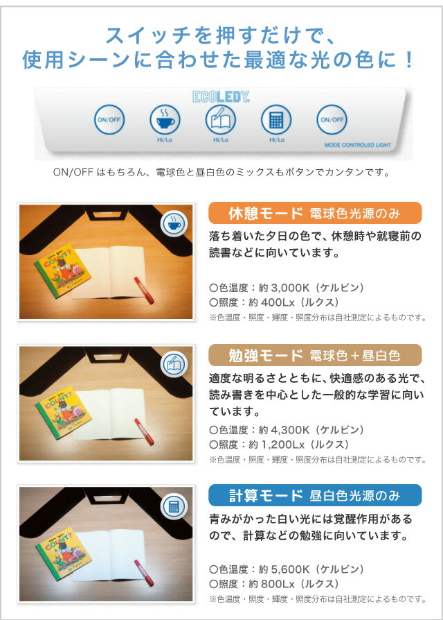 【楽天市場】2023年度 コイズミ LEDライト ECL-611 ECL-612 LED LEDモードコントロールアームライト 1100ルクス 612ルーメン LEDデスクライト クランプ式 ...