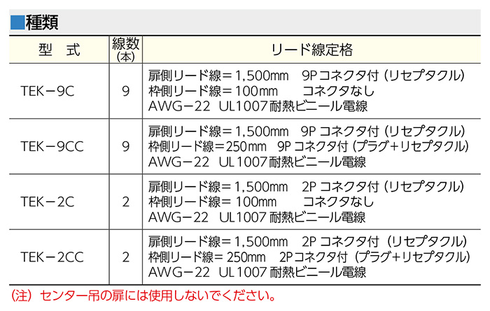 【楽天市場】ミワロック電気錠通電金具TEK-9CC☆☆MIWA ミワ 美和☆電気錠 TEK☆MIWA ミワ 美和☆☆ 玄関 ドア 扉 修理 補修 交換 部品 パーツ：リプレ カギとドア廻り金物専門店
